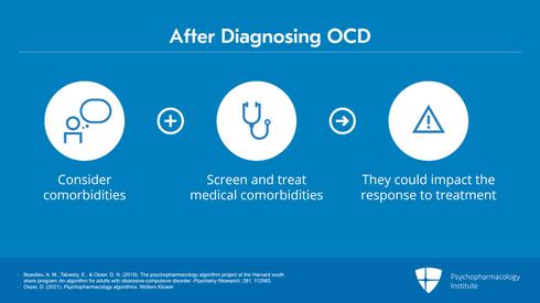 Psychopharmacology Institute